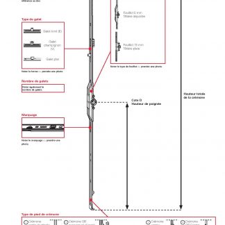 ROTO serrures - THOUMYRE